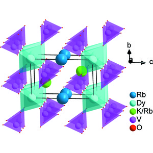 (IUCr) Two new glaserite-type orthovanadates: Rb2KDy(VO4)2 and Cs1.52K1 ...