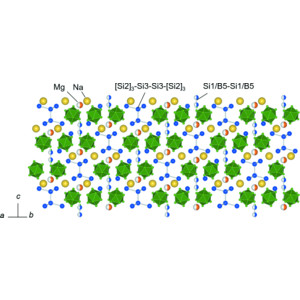 (IUCr) Na3MgB37Si9: an icosa­hedral B12 cluster framework containing ...