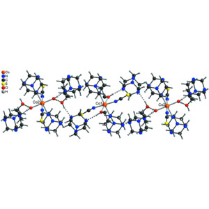 (IUCr) Crystal structures of two Co(NCS)2 urotropine coordination ...