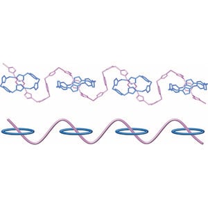 (IUCr) Crystal structure and characterization of a new chain-like ...