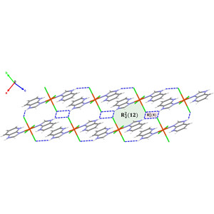 (IUCr) Crystal structure and Hirshfeld surface analysis of [FeCl4(LH)2 ...
