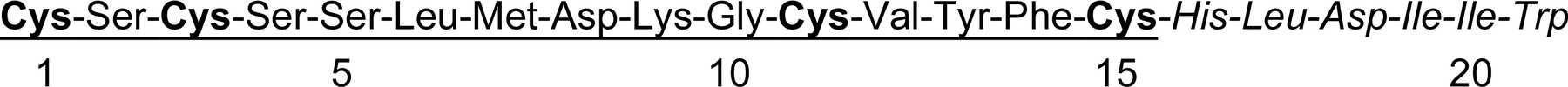 (IUCr) The X-ray crystal structure of human endothelin 1, a polypeptide ...