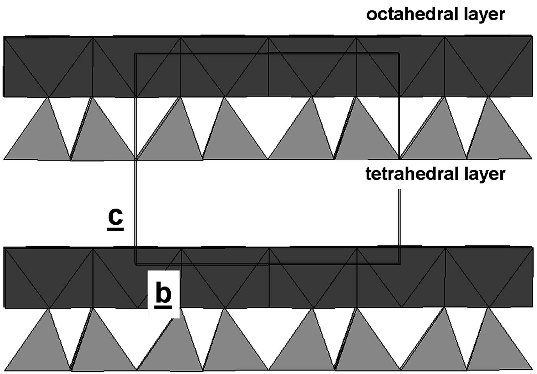 (IUCr) Simultaneous refinement of structure and microstructure of ...