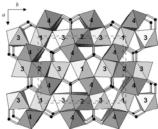 (IUCr) X-ray diffraction single-crystal structure characterization of ...