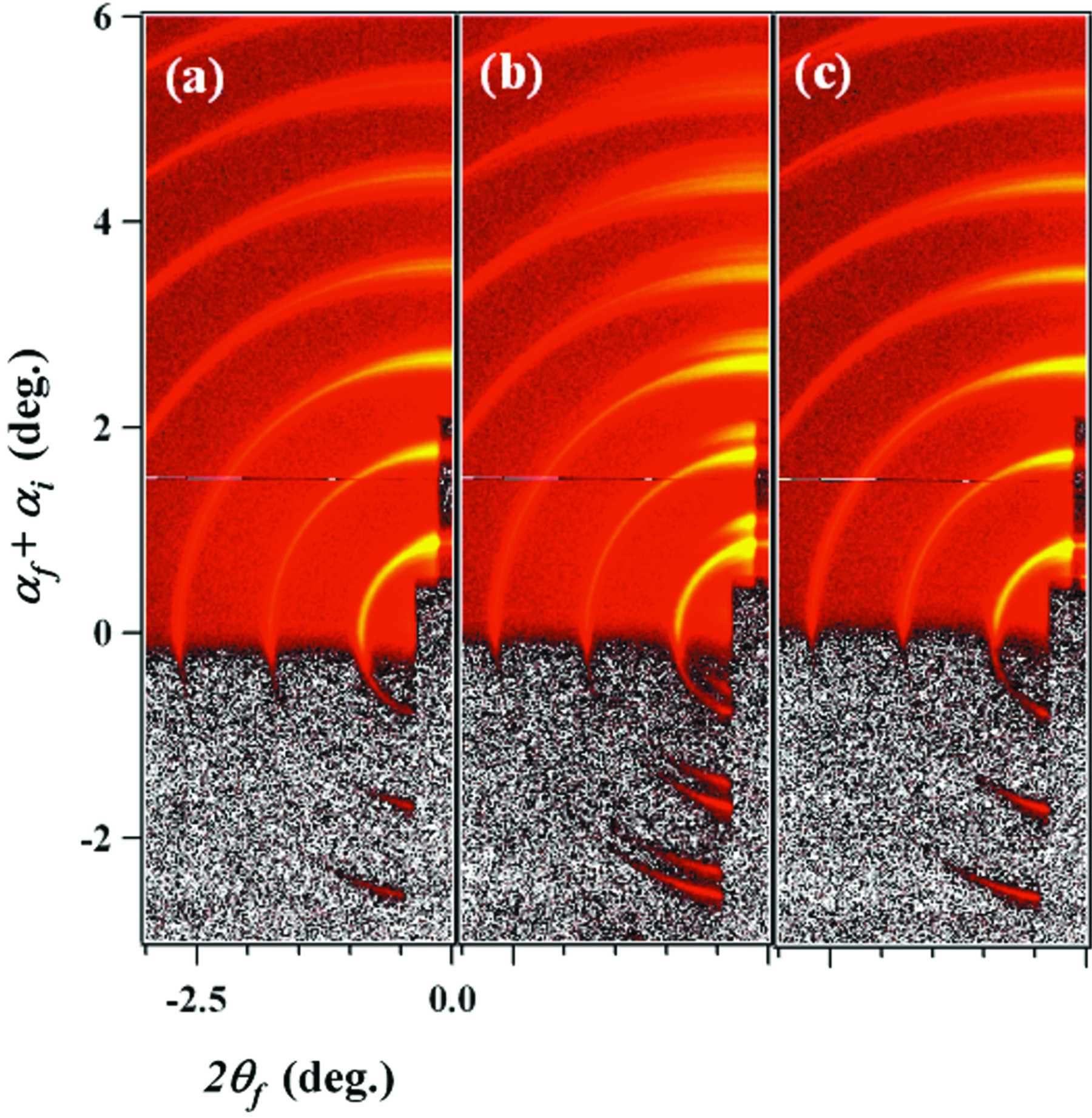 (IUCr) Silver behenate as a calibration standard of grazing-incidence ...