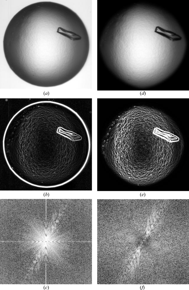 Iucr Classification Of Protein Crystallization Images Using Fourier Descriptors
