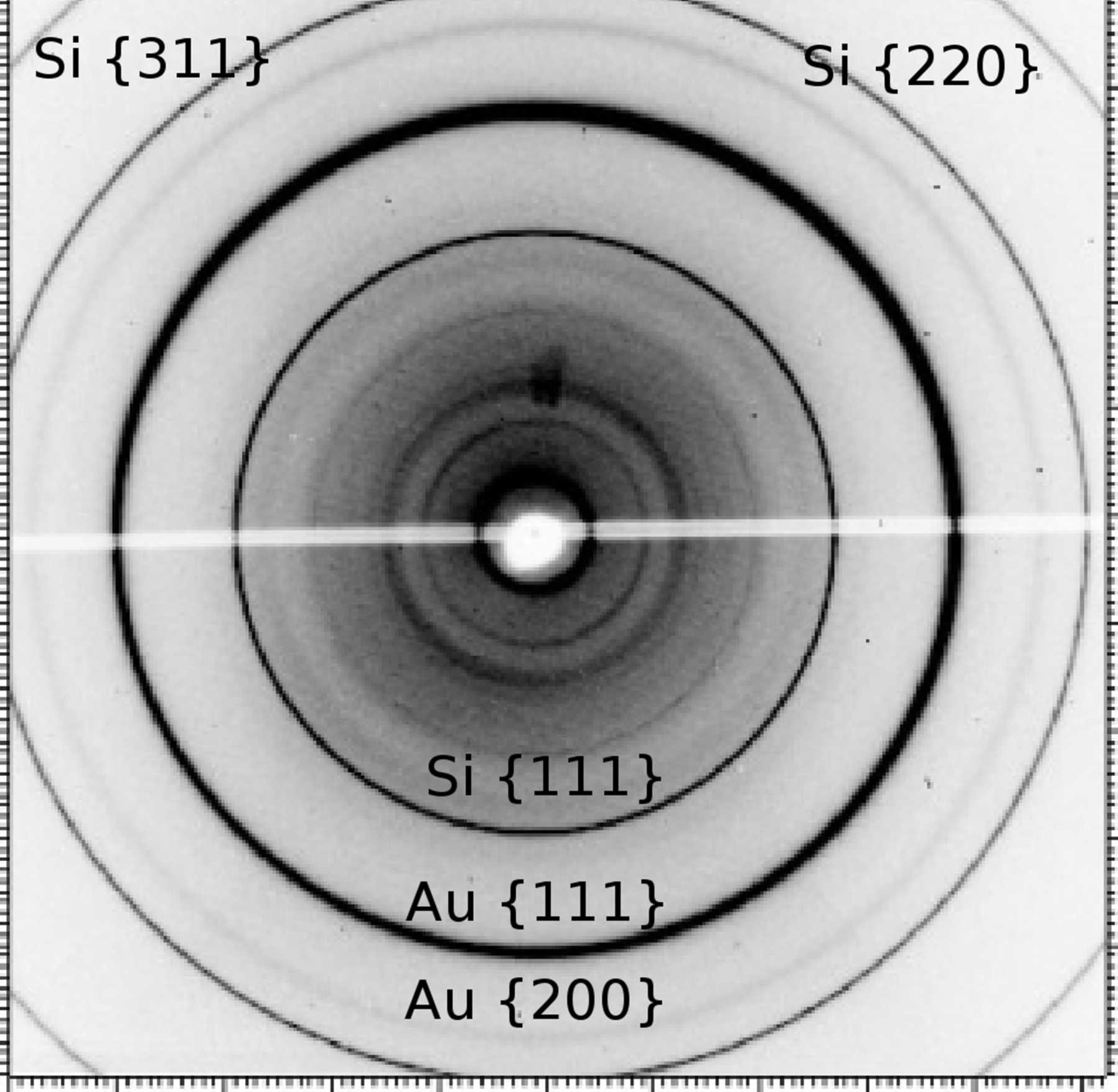 (IUCr) Benefits of two-dimensional detectors for synchrotron X-ray ... (IUCr) Benefits of two-dimensional detectors for synchrotron X-ray ...