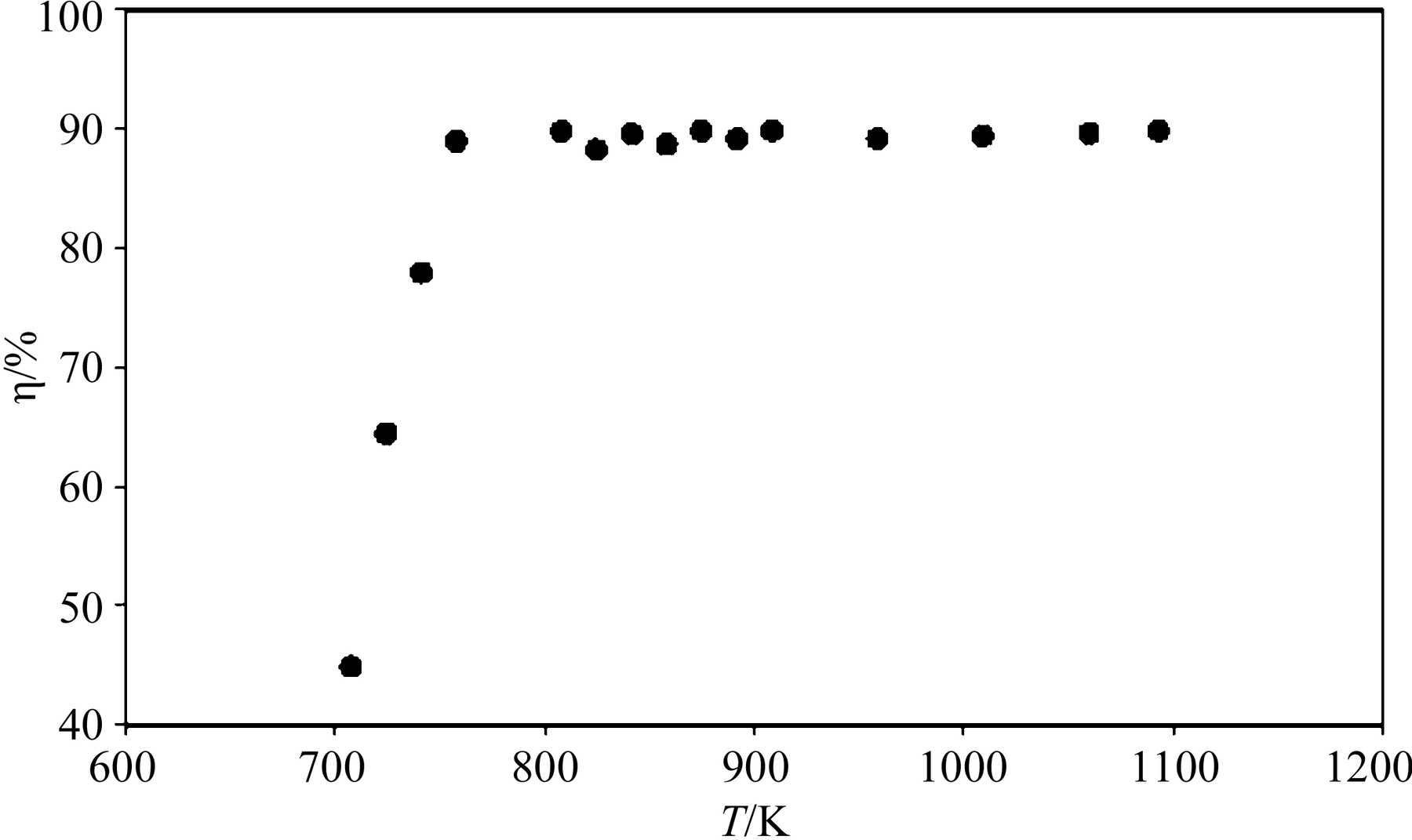 (IUCr) Determination of the degree of preferred orientation within the ...