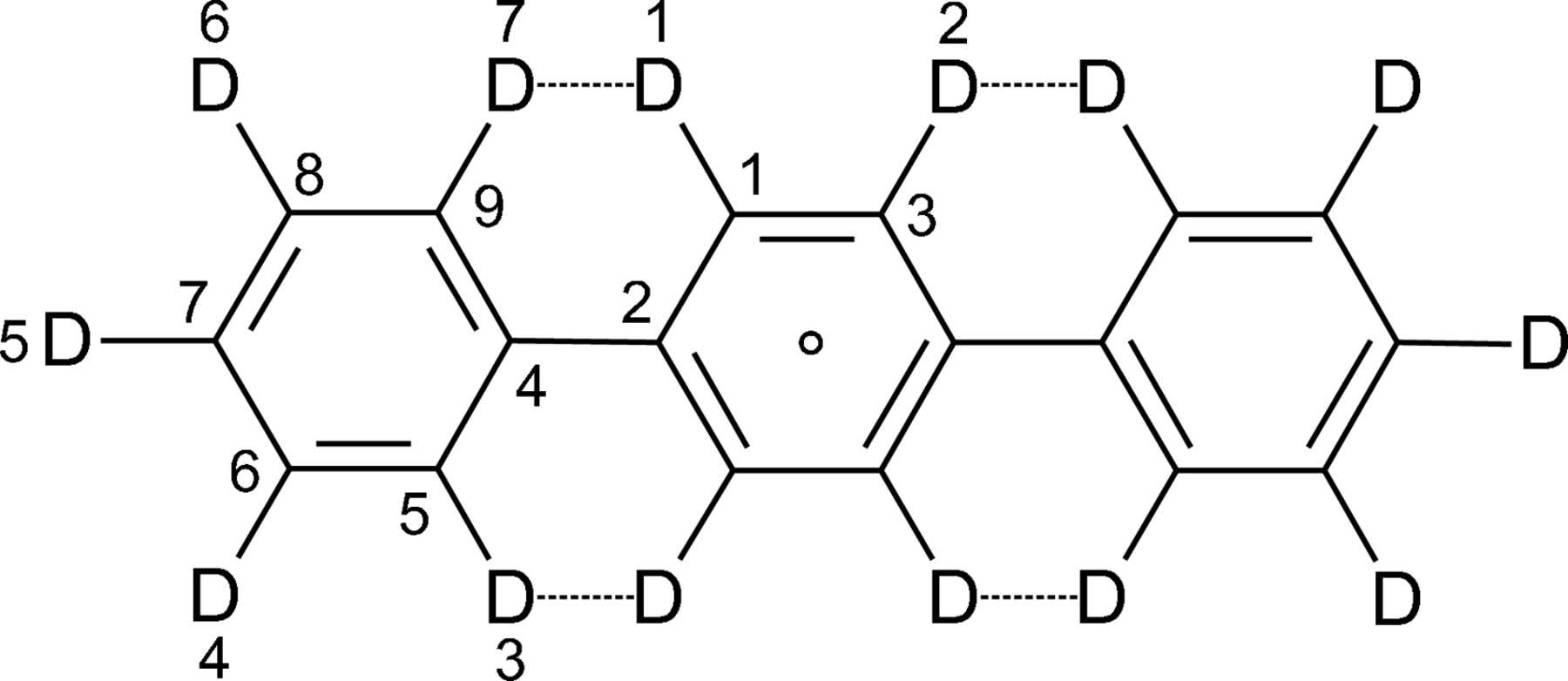 (IUCr) Pair distribution function analysis of molecular compounds ...