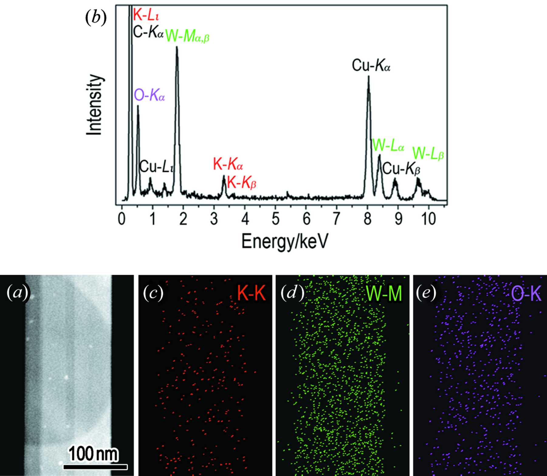 Iucr Ordered And Twinned Structure In Hexagonal Based Potassium