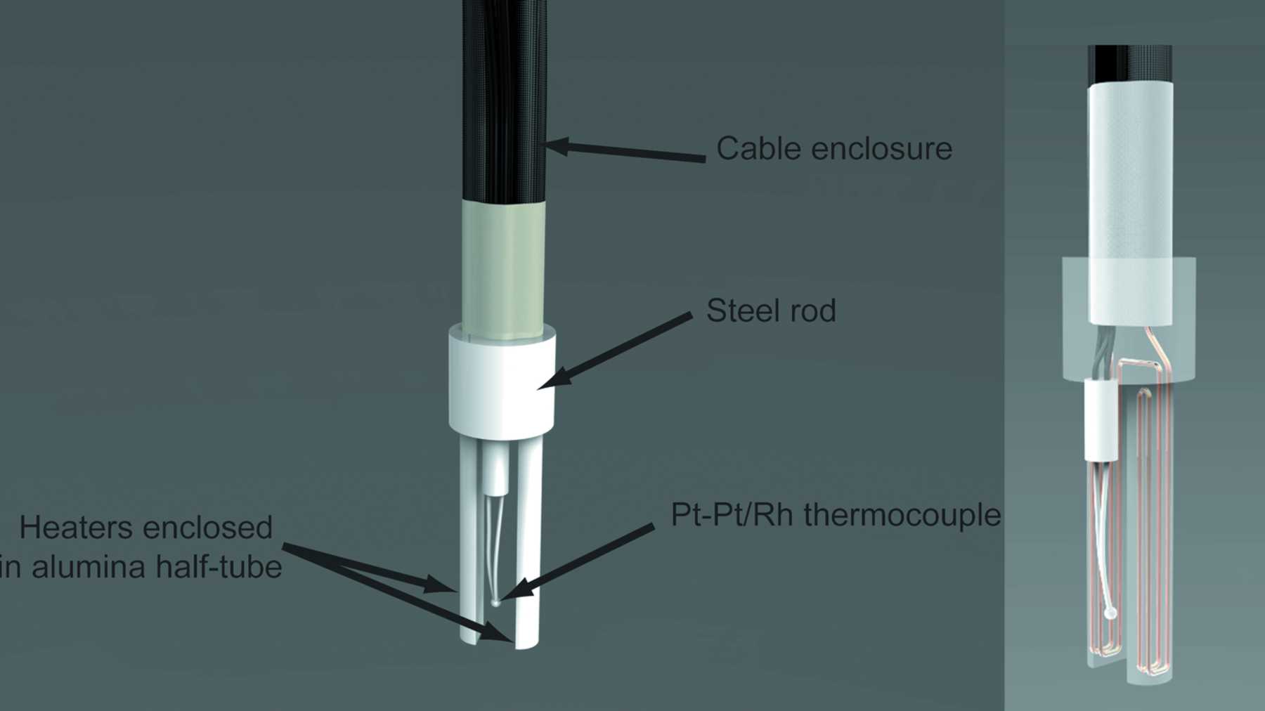 (IUCr) A new micro-furnace for in situ high-temperature single-crystal ...