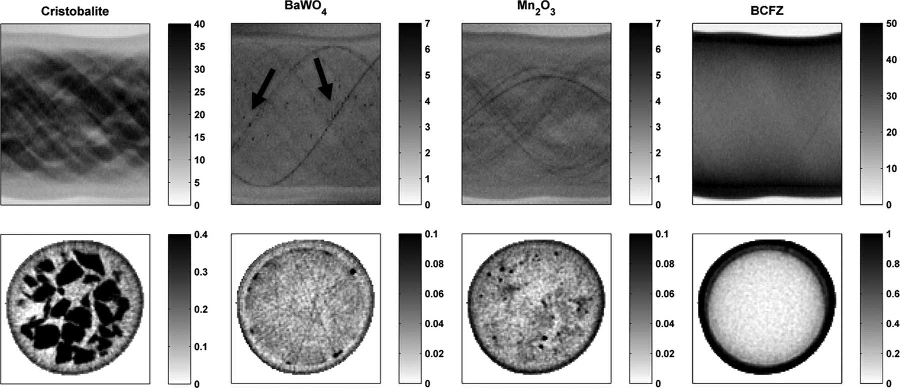 (IUCr) Removing multiple outliers and single-crystal artefacts from X ...