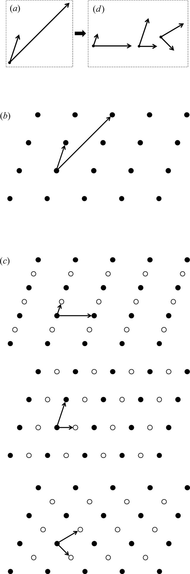Iucr Ind X Program For Indexing Single Crystal Diffraction Patterns