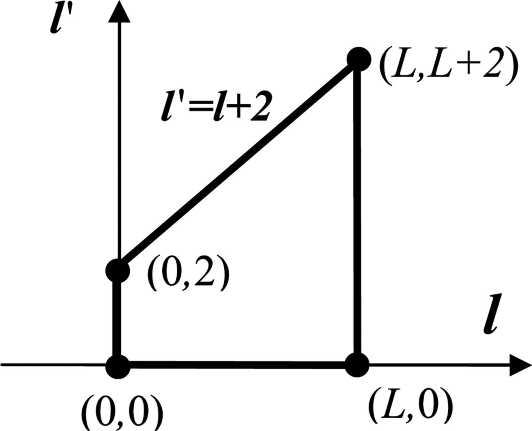 (IUCr) Spherical harmonics analysis based on the Reuss model in elastic ...