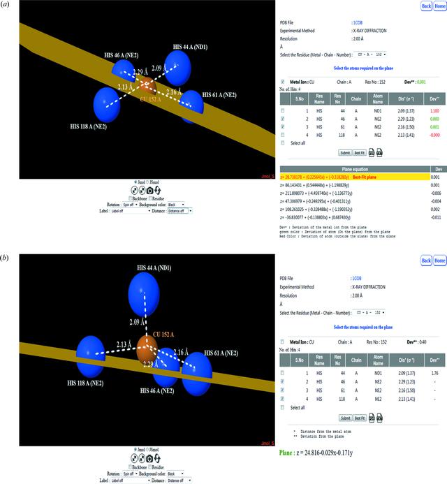 (IUCr) PlaneFinder : a methodology to find the best plane for a set of ...
