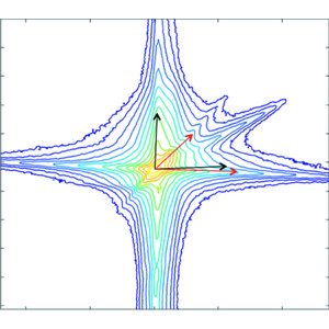 (IUCr) Reciprocal space mapping and strain scanning using X-ray ...