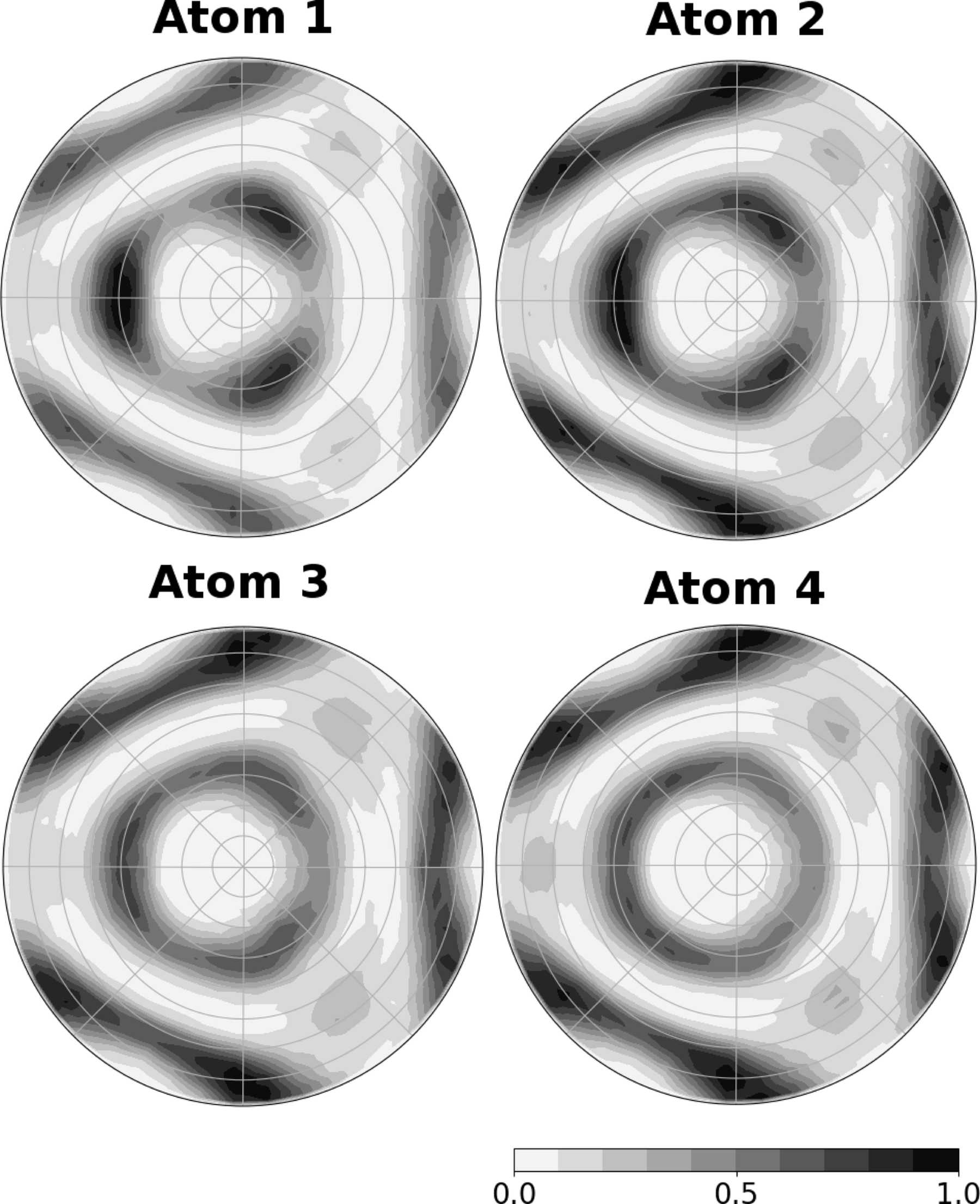 (IUCr) Visualization of tetrahedral disordering in amorphous germanium ...