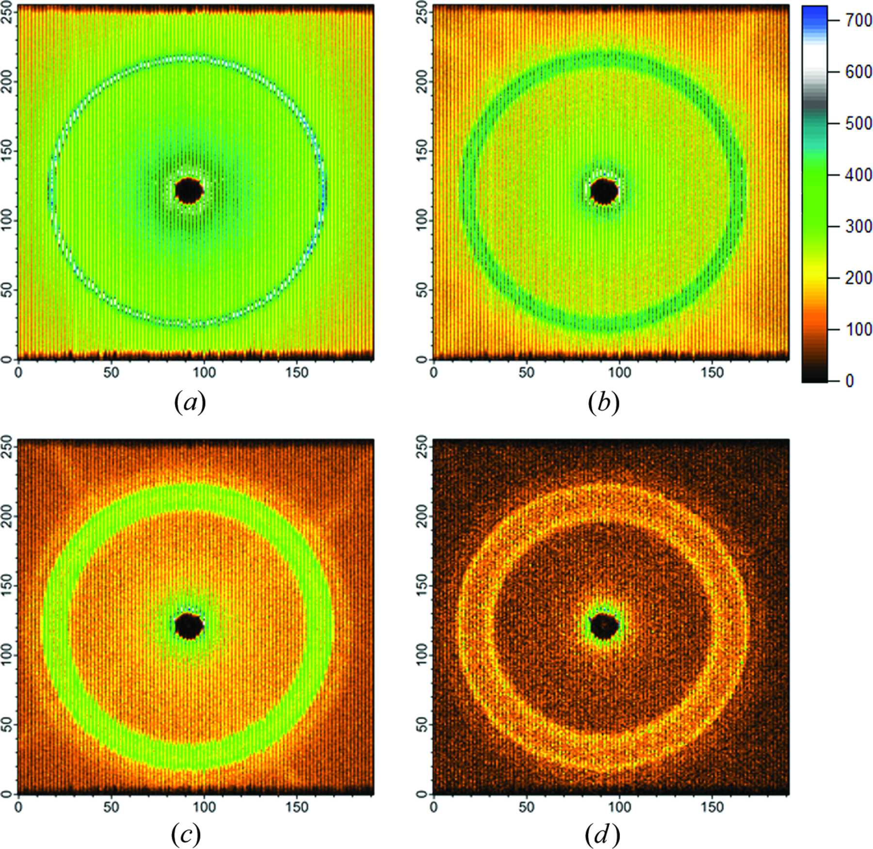 (IUCr) Anomalous neutron scattering `halo' observed in highly oriented ...
