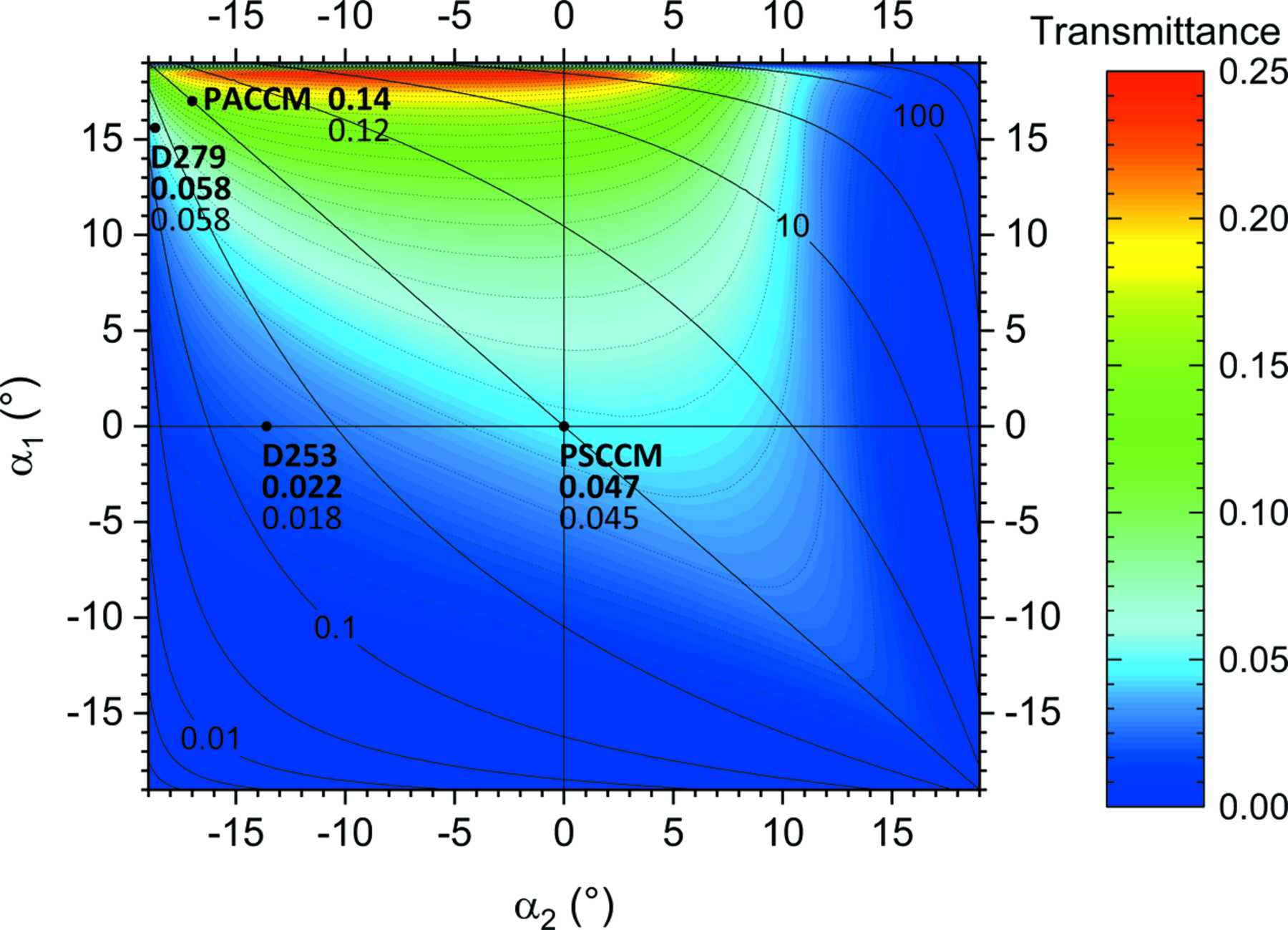 (IUCr) Exploiting the potential of beam-compressing channel-cut ...