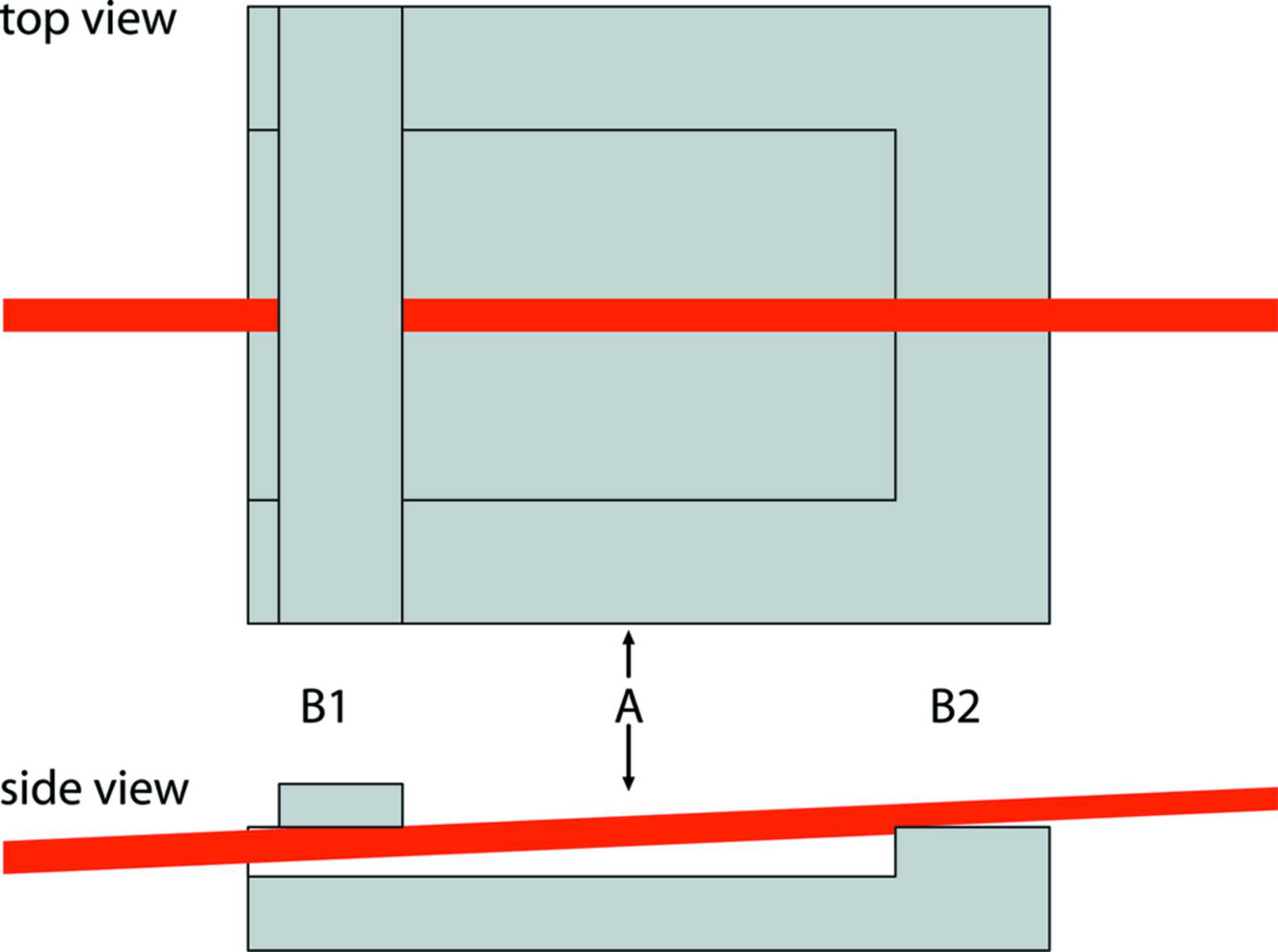 (IUCr) Exploiting the potential of beam-compressing channel-cut ...
