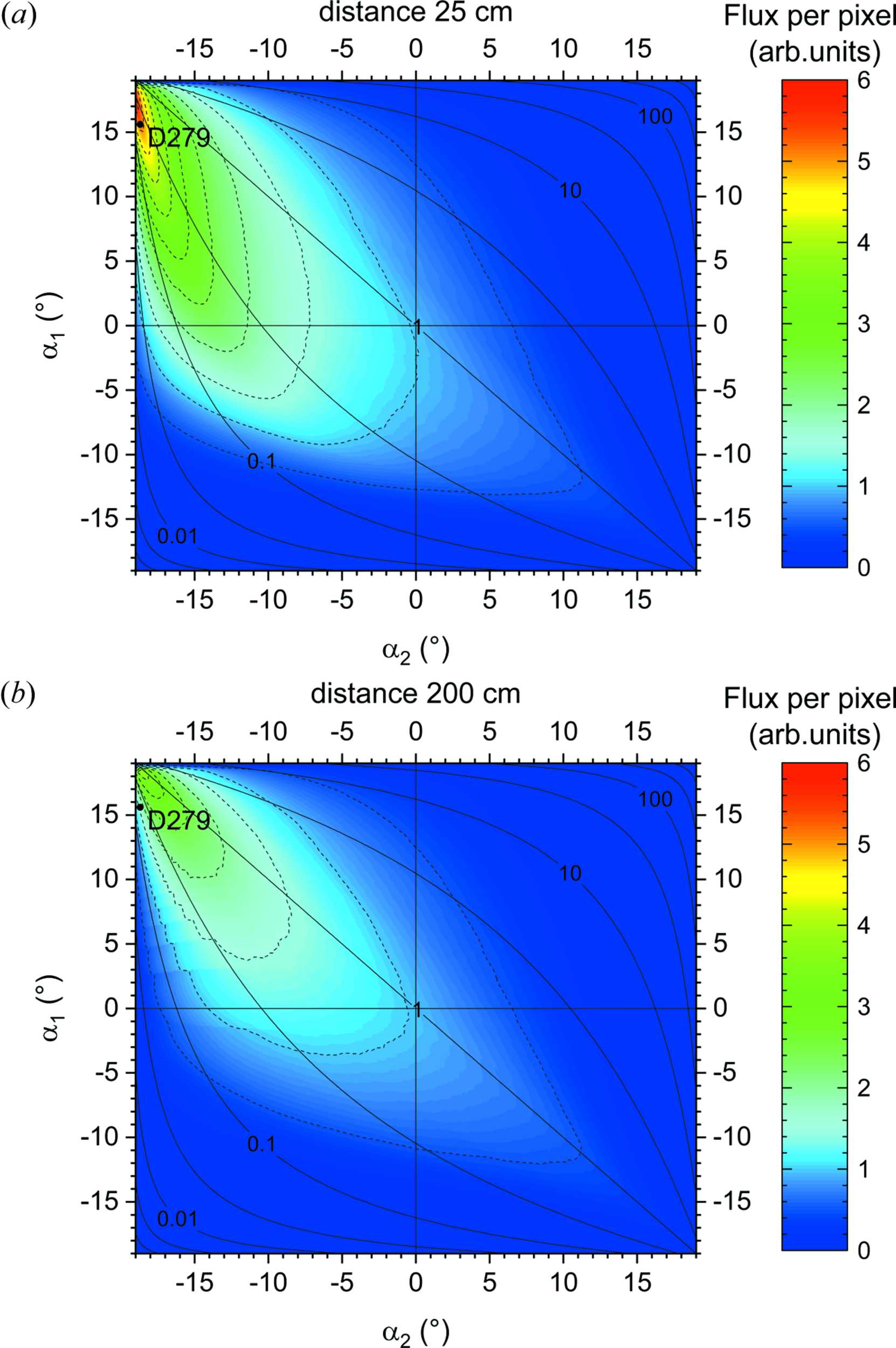 (IUCr) Exploiting the potential of beam-compressing channel-cut ...