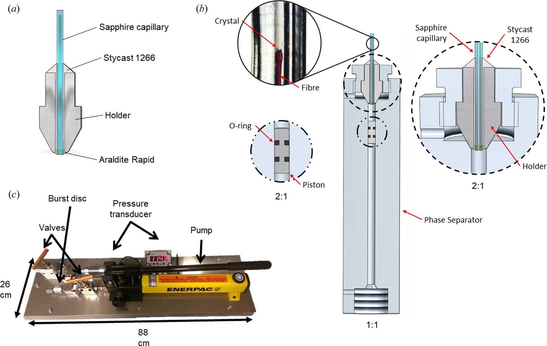 (IUCr) High-pressure sapphire capillary cell for synchrotron single ...