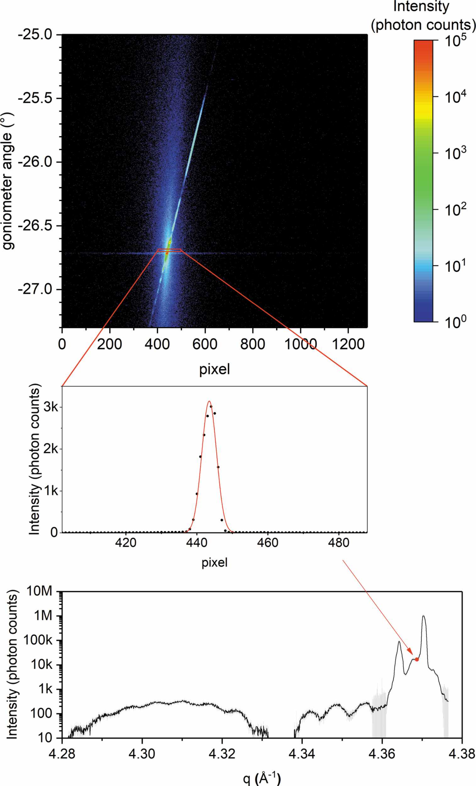 (IUCr) A high-throughput assembly of beam-shaping channel-cut ...
