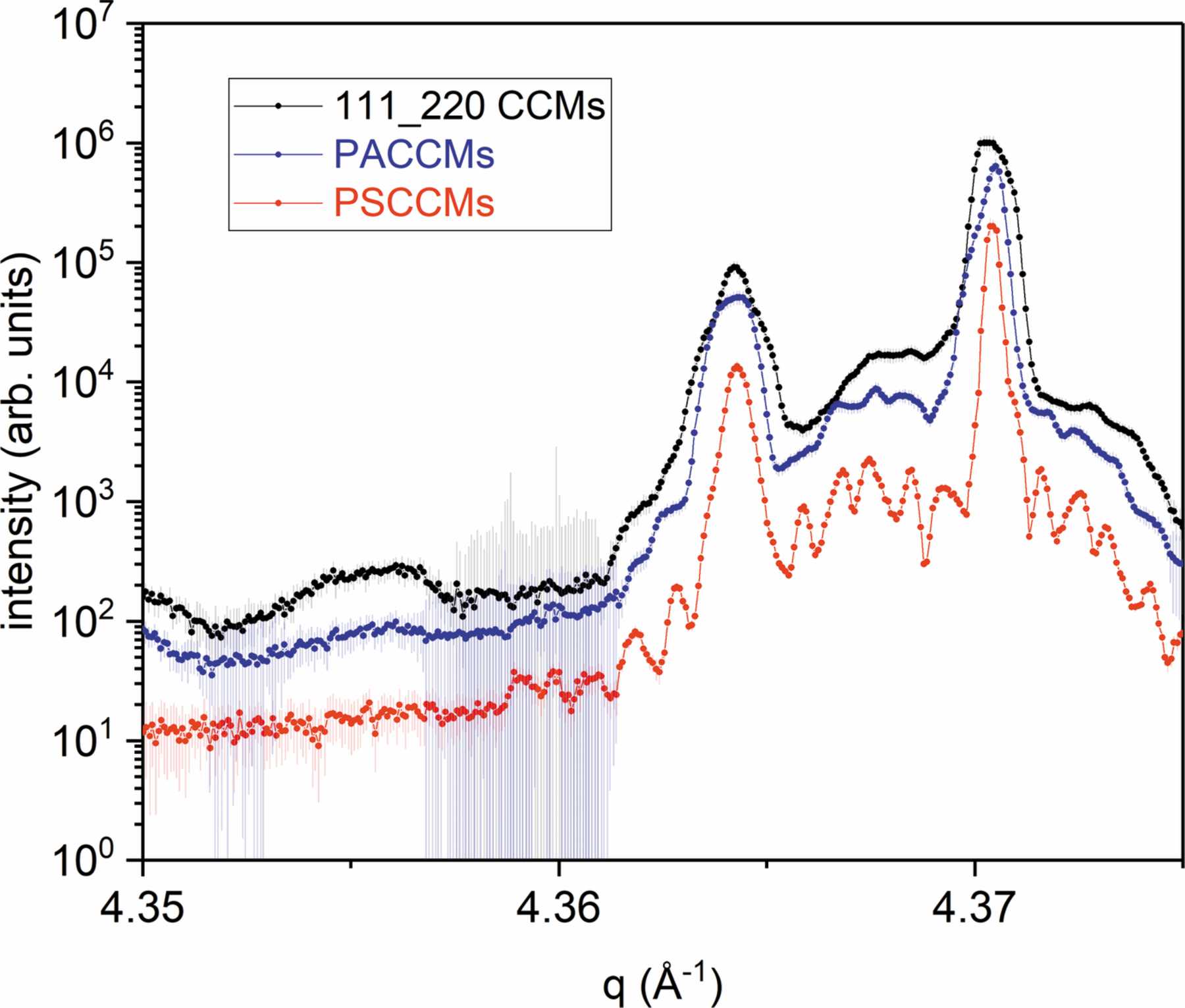 (IUCr) A high-throughput assembly of beam-shaping channel-cut ...