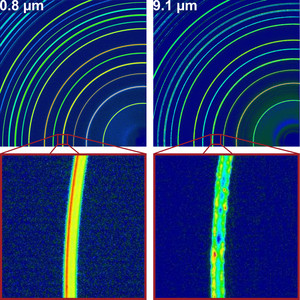 (IUCr) In situ neutron diffraction for analysing complex coarse-grained ...
