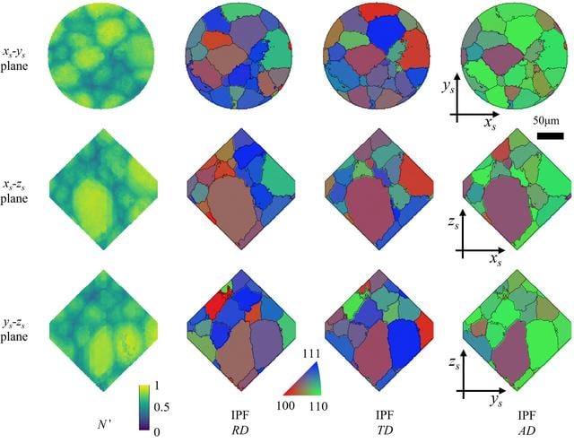 (IUCr) High-resolution 3D grain orientation mapping by inclined ...