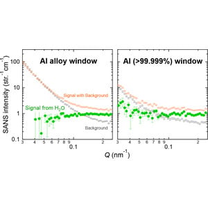 (IUCr) Low-background ultrahigh-purity aluminium window for small-angle ...