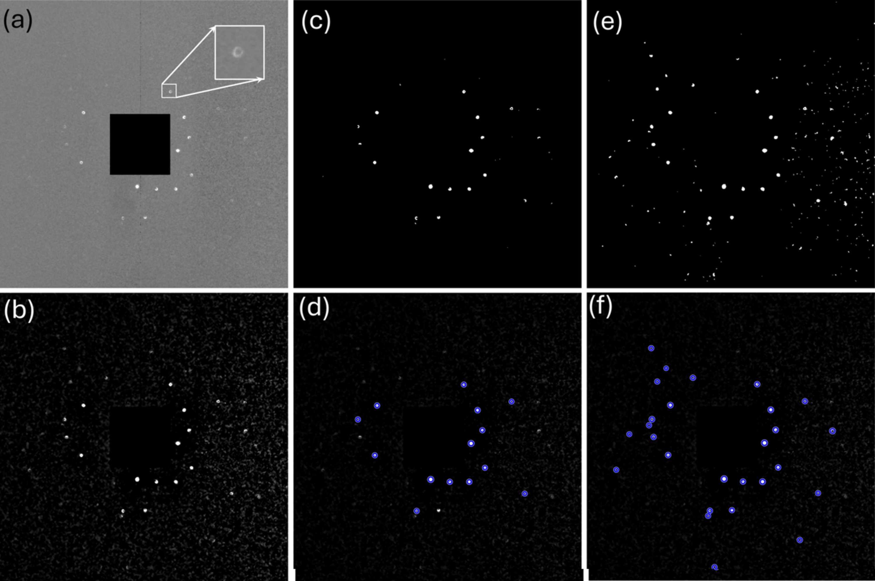 (IUCr) Laboratory three-dimensional X-ray micro-beam Laue diffraction