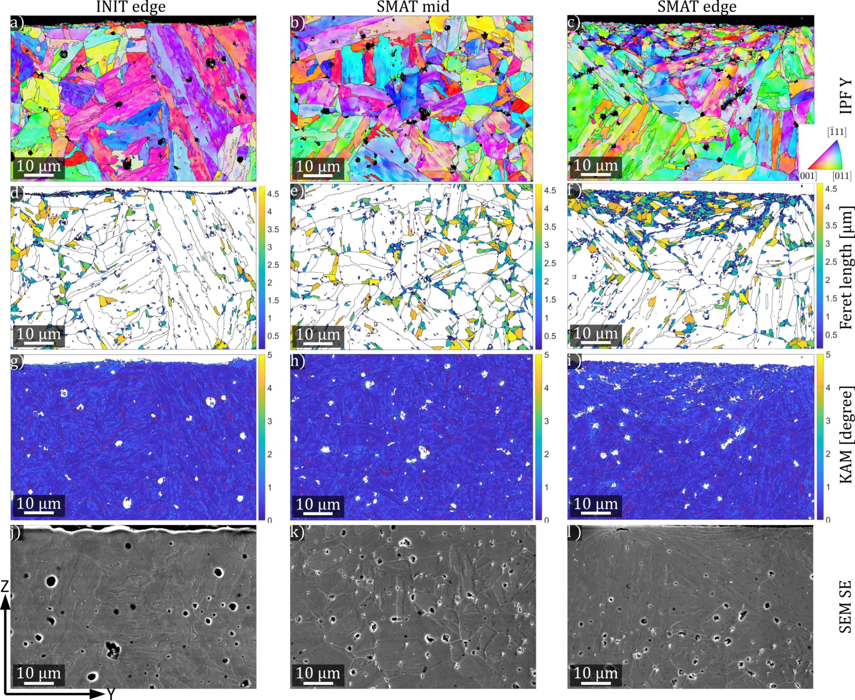 (IUCr) Angle- and energy-dispersive diffraction used to determine ...