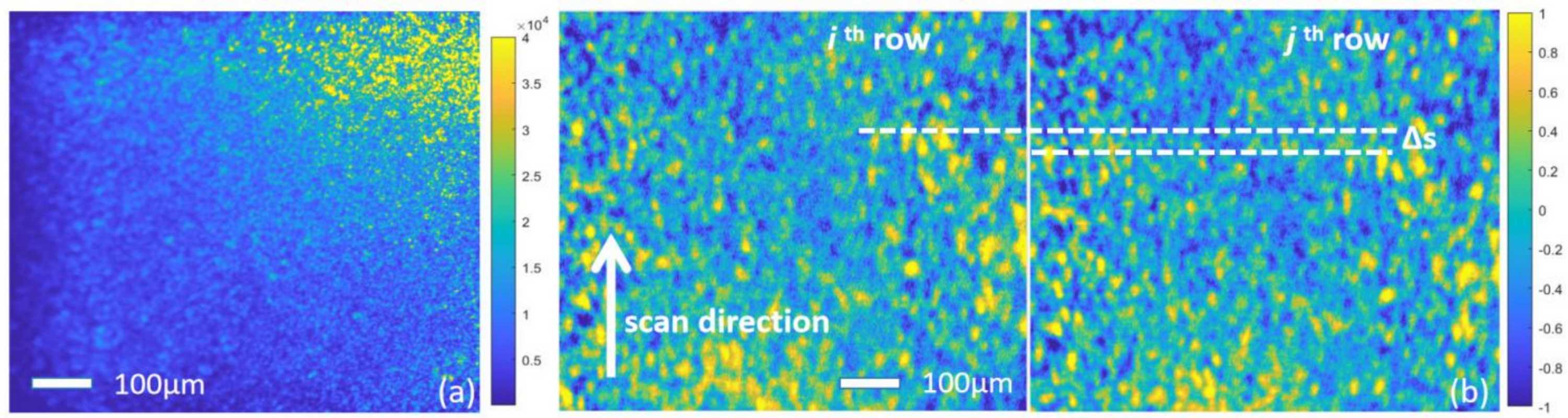 (IUCr) Total-reflection Kirkpatrick–Baez nanofocusing mirror system and ...