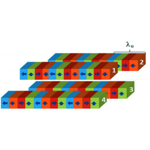 (IUCr) Confined-walking mode for an elliptical polarized undulator and ...